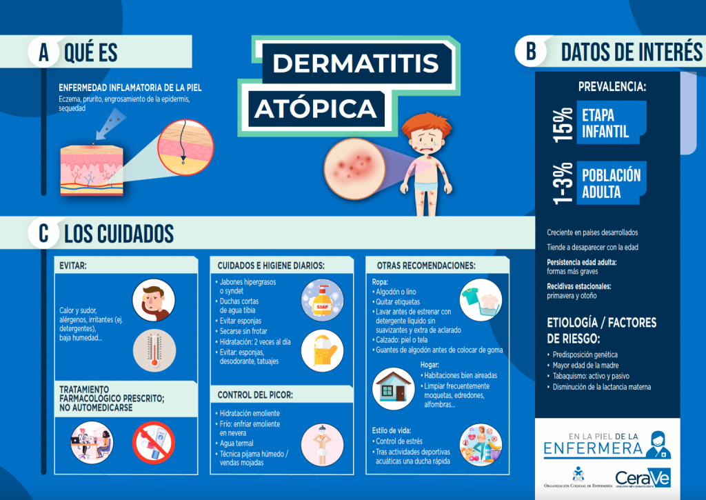 Claves del cuidado de la dermatitis atópica, una enfermedad que afecta ...